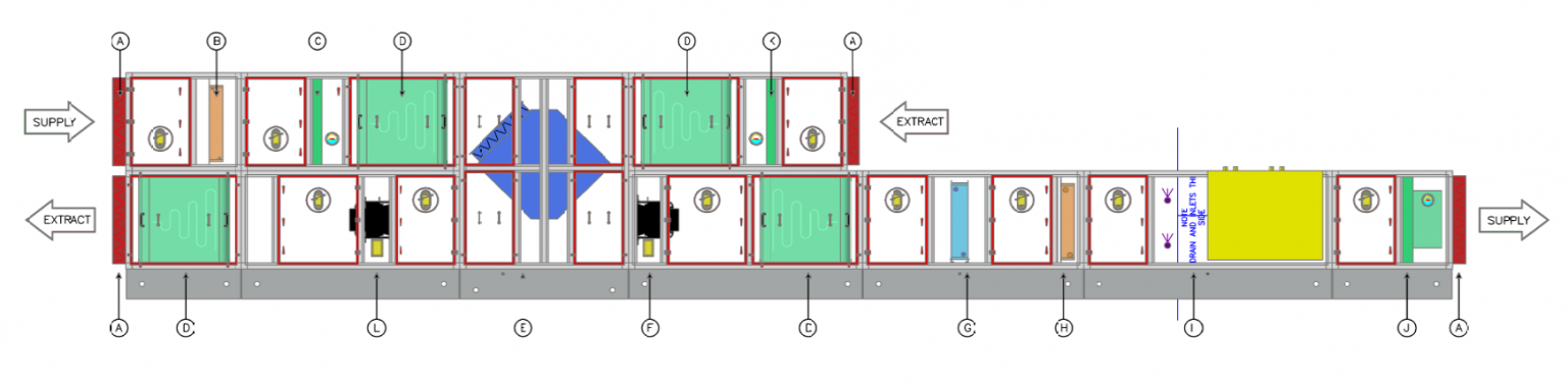 HTM-03-01 Compliant Air Handling Units